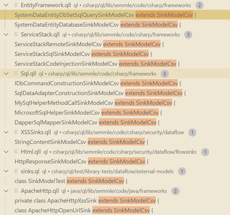 Codeql库学习 Ssrf漏洞挖掘 Lhs Blog 4107